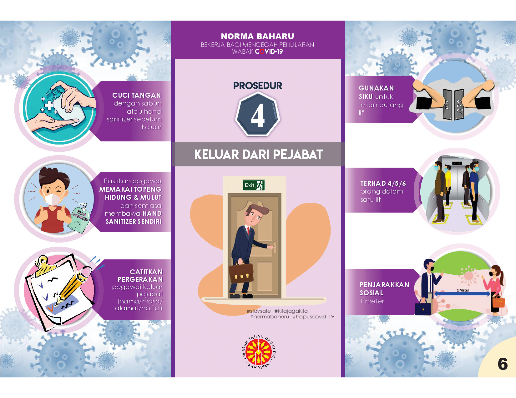 Standard Operating Procedure CMCO JTS - Official Website of the Land ...