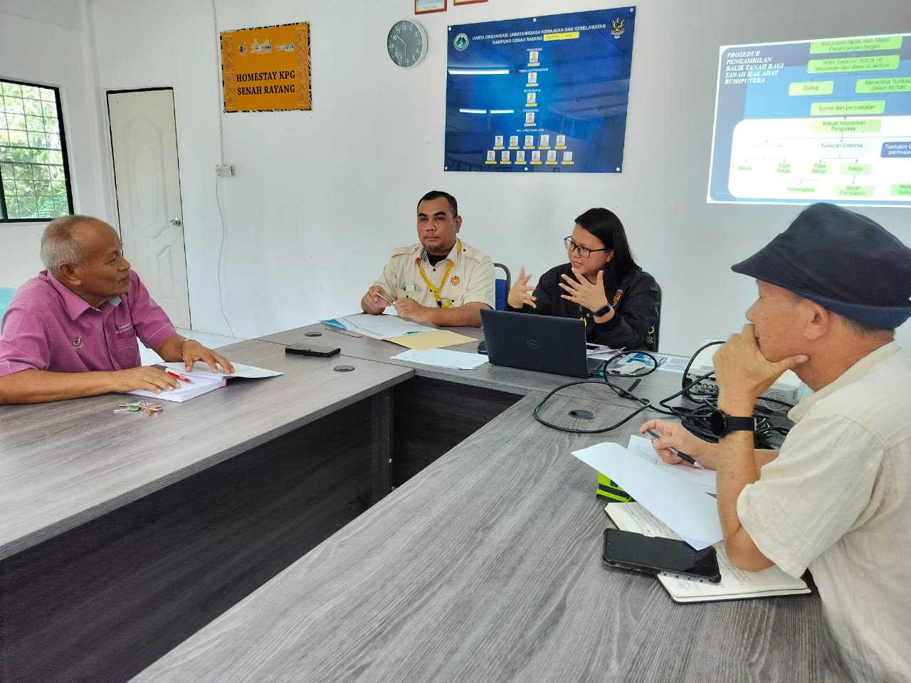 Official Website of the Land and Survey Department, Sarawak